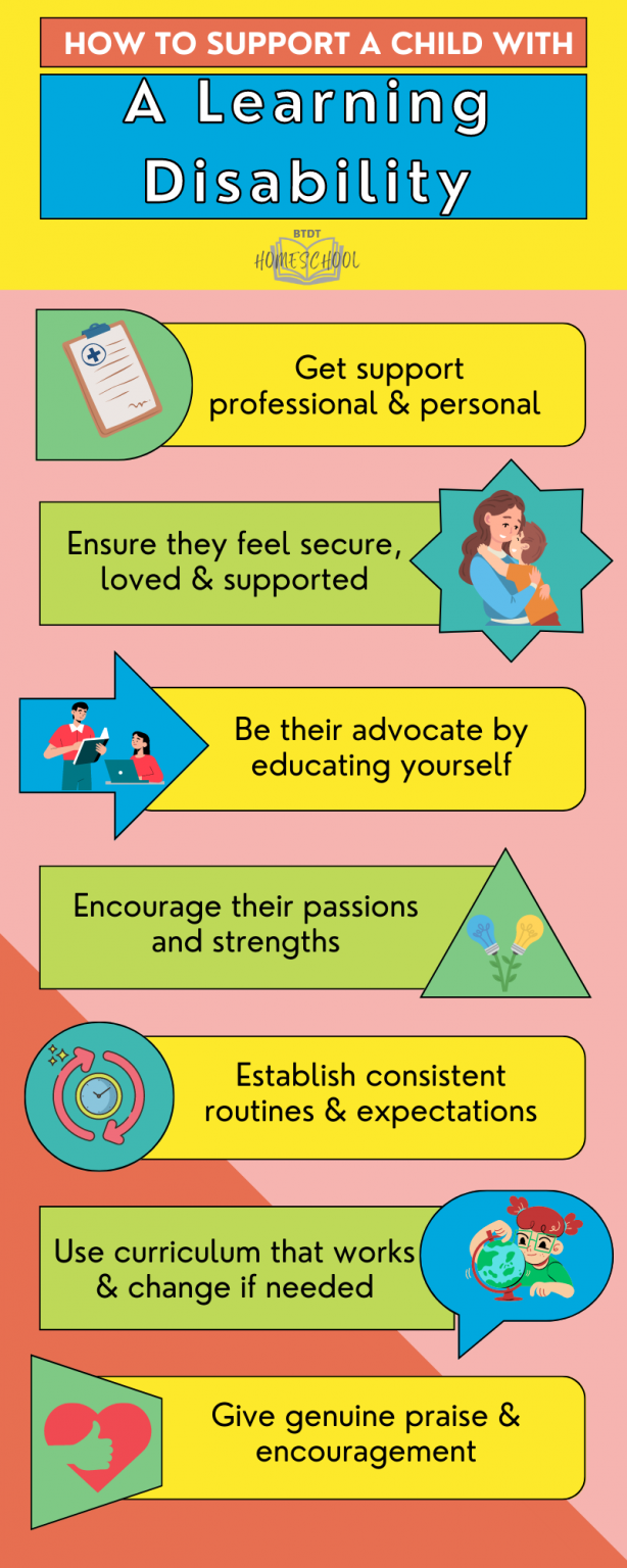 Supporting a Child with a Learning Disability - BTDT Homeschool