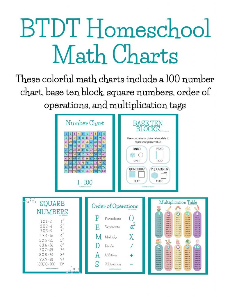 FREE Basic Math Charts - BTDT Homeschool