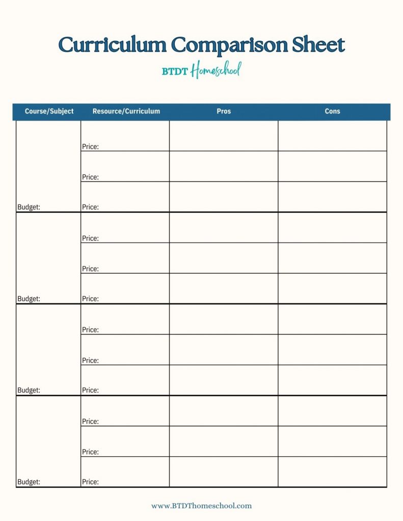 Free Curriculum Comparison Sheet - BTDT Homeschool
